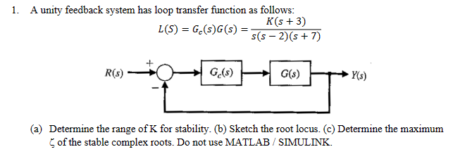 Solved 1. A unity feedback system has loop transfer function | Chegg.com