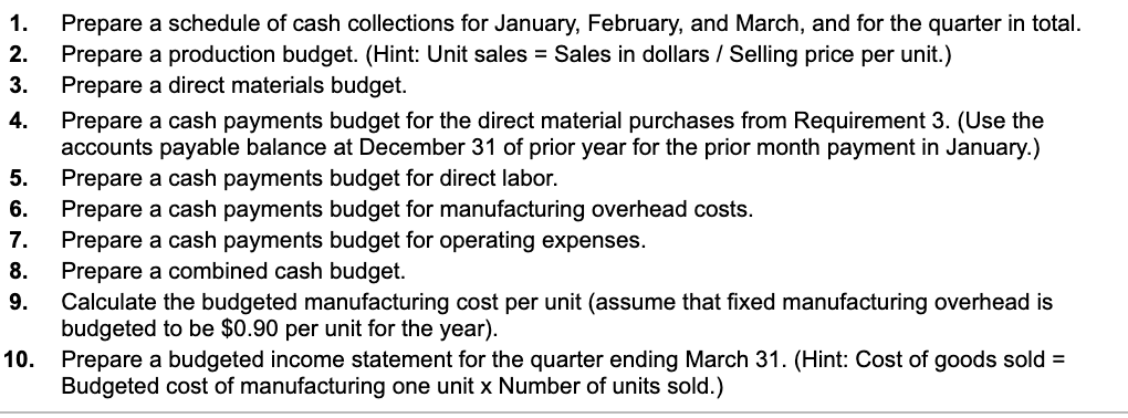 Solved 1. 2. 4. Prepare a schedule of cash collections for | Chegg.com