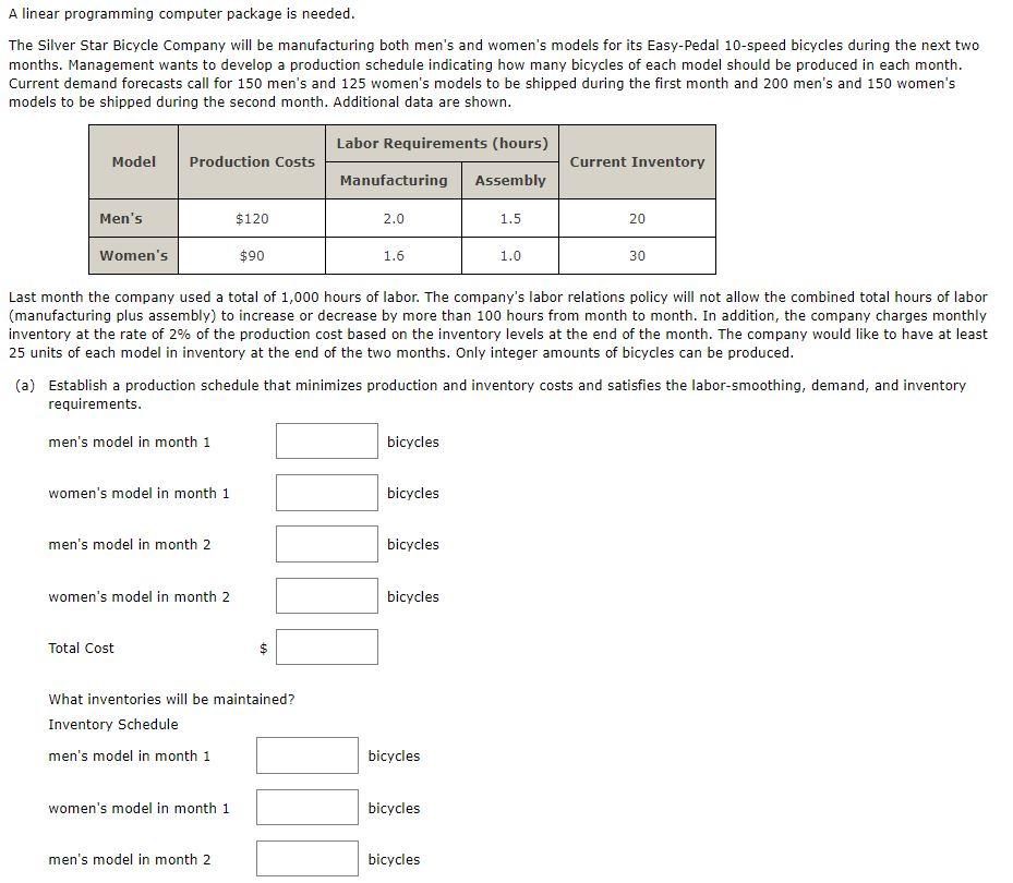 Solved A linear programming computer package is needed. The | Chegg.com