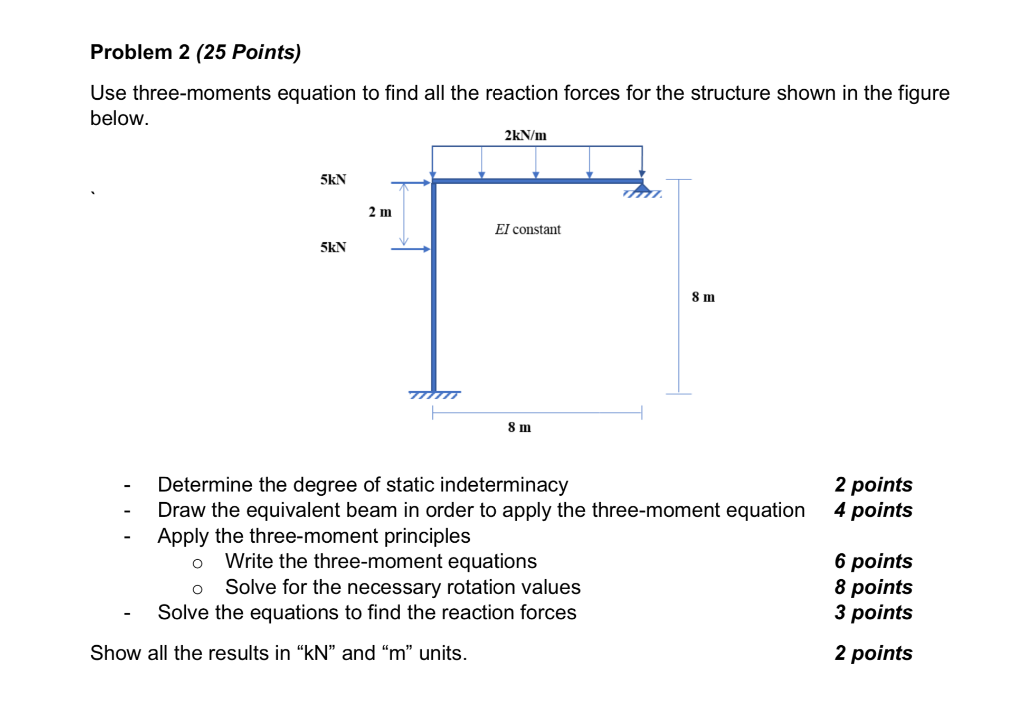 Solved Problem 2 (25 Points) Use three-moments equation to | Chegg.com