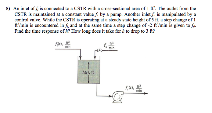 Solved 5) An inlet off is connected to a CSTR with a | Chegg.com