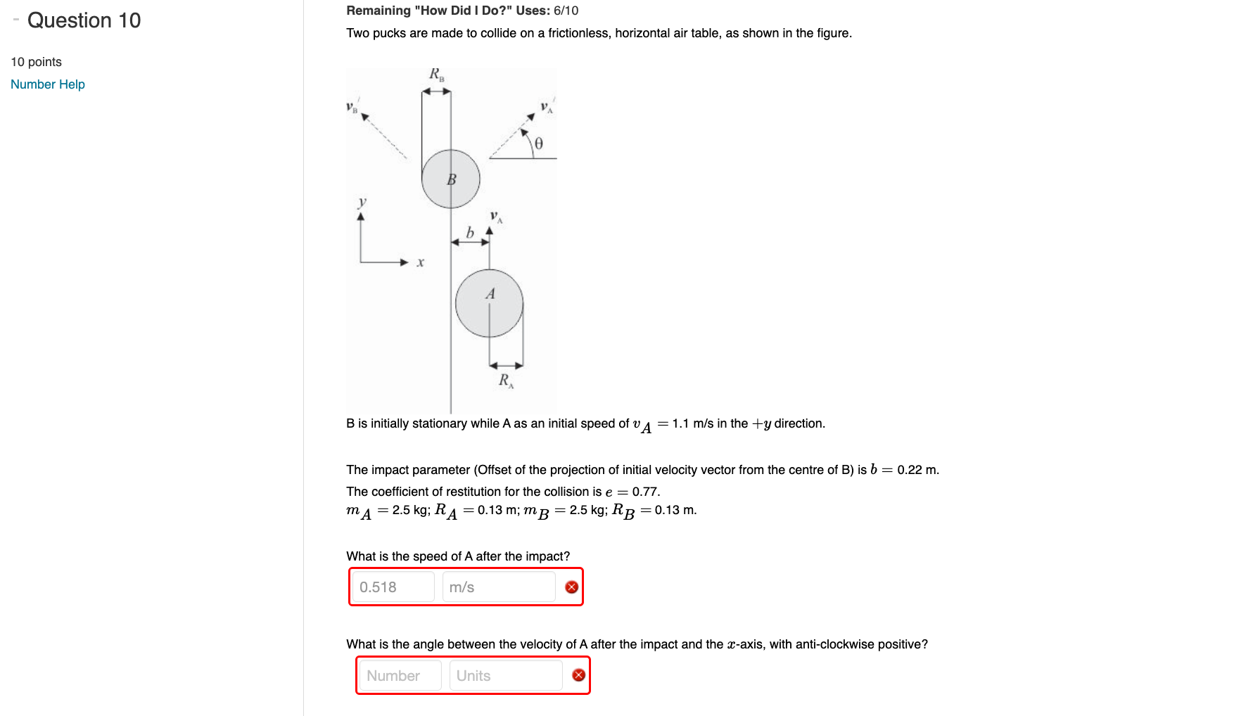 Solved Question 10Remaining "How Did I Do?" ﻿Uses: 610Two | Chegg.com