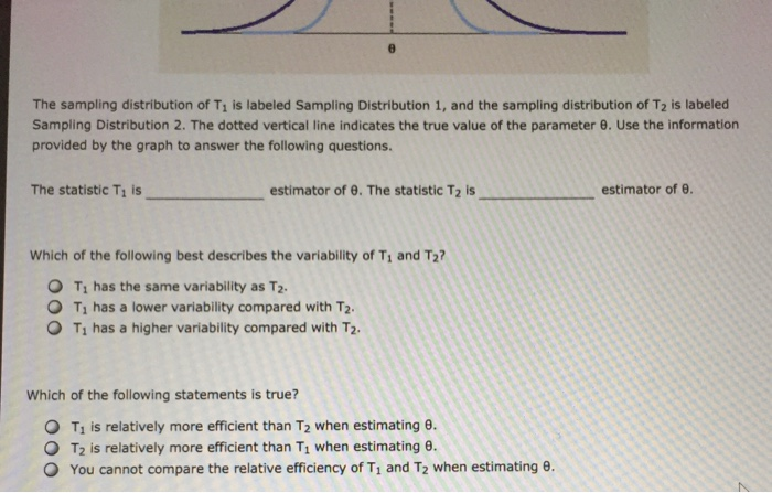Solved The sampling distribution of Ti is labeled Sampling | Chegg.com