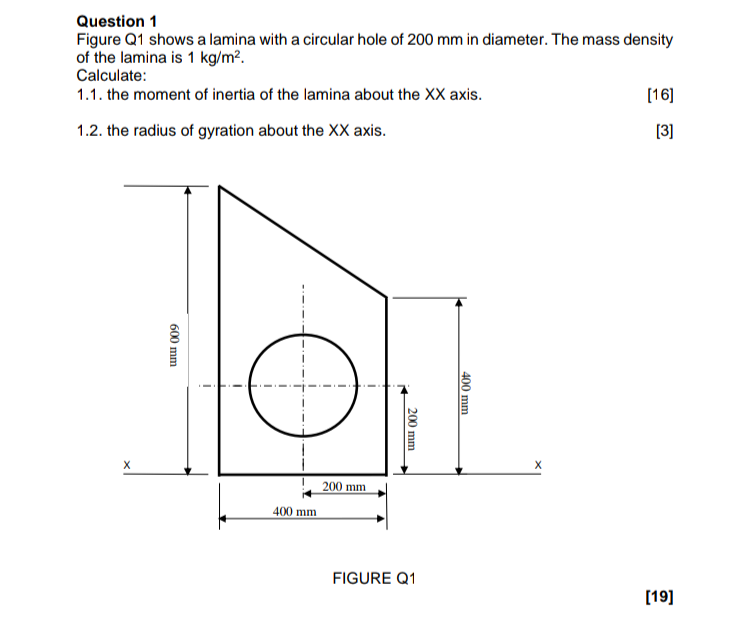 Solved Question 1 Figure Q1 shows a lamina with a circular | Chegg.com