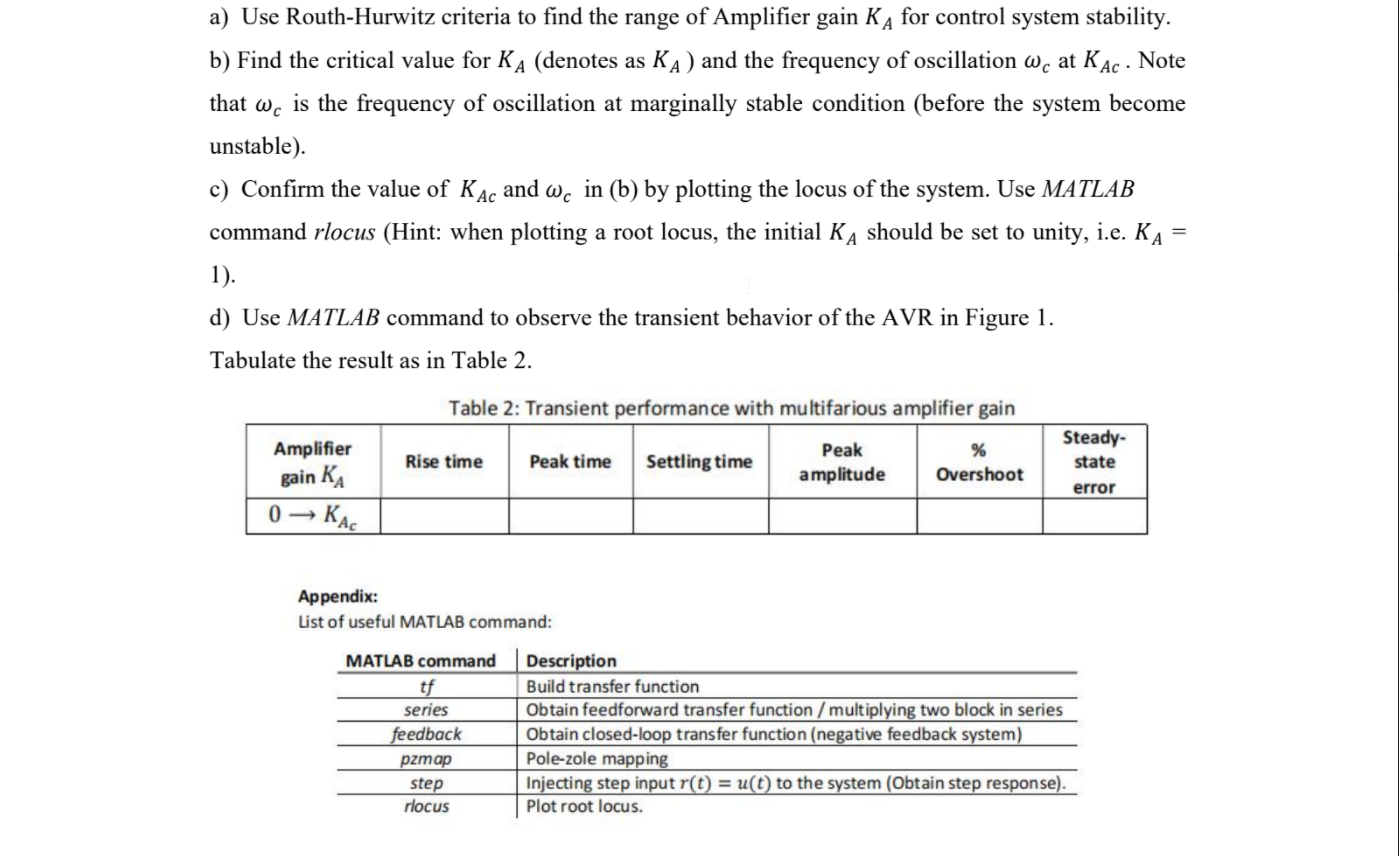 Solved Title: Transient Behavior of Automatic Voltage | Chegg.com
