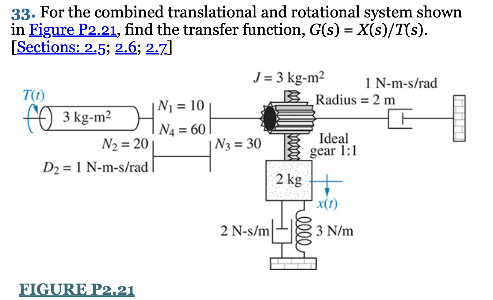 Solved 33. For the combined translational and rotational | Chegg.com Solved 33. For the combined translational and rotational | Chegg.com
