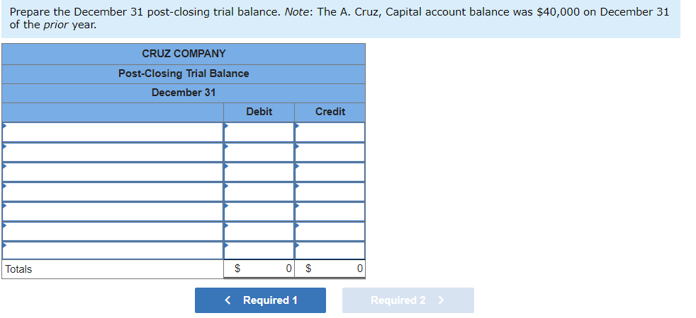 Solved 1. Prepare the December 31 closing entries. The | Chegg.com