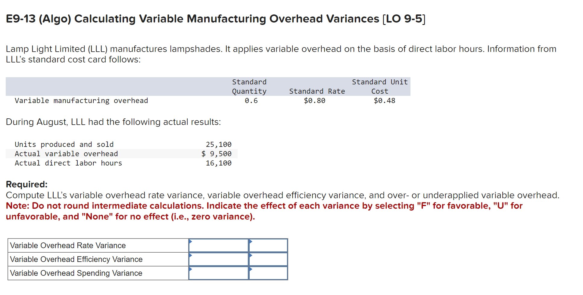 Solved E9-13 (Algo) Calculating Variable Manufacturing | Chegg.com