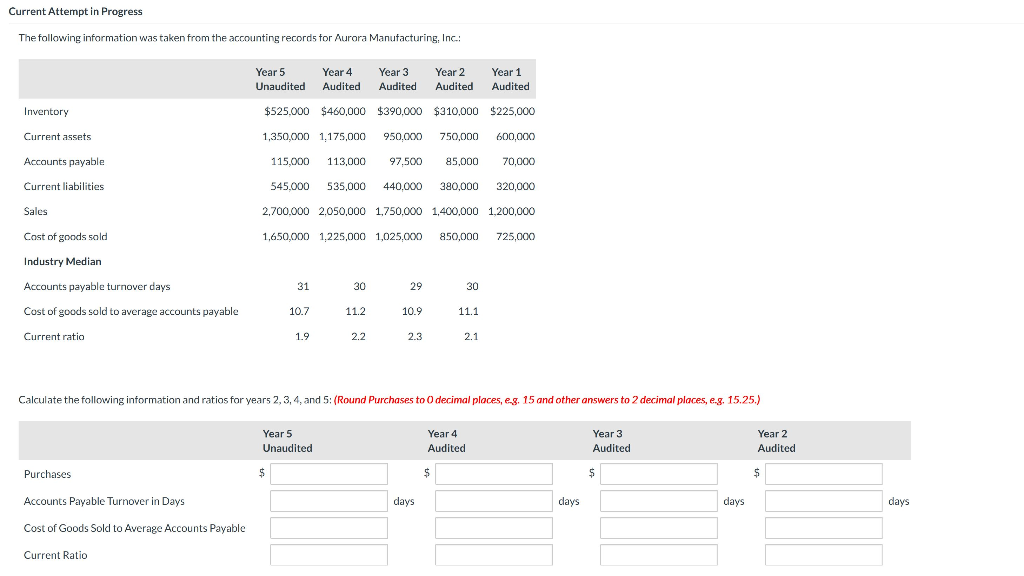 Solved Current Attempt in Progress The following information | Chegg.com