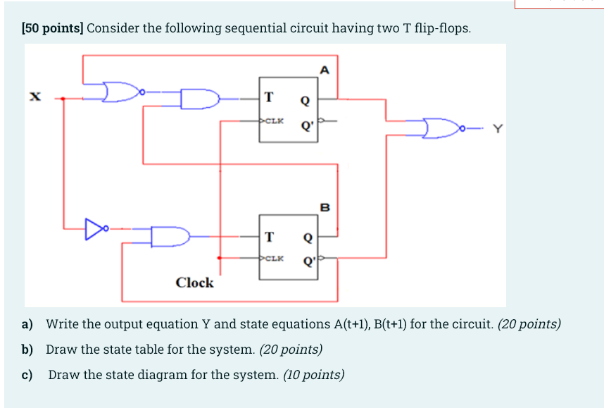 Solved [50 points] Consider the following sequential circuit | Chegg.com