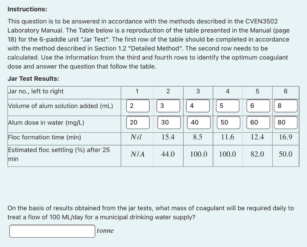 Solved Instructions: This question is to be answered in | Chegg.com