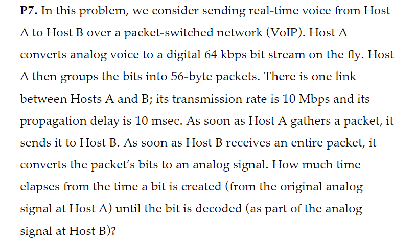 Solved P7. In this problem, we consider sending real-time | Chegg.com