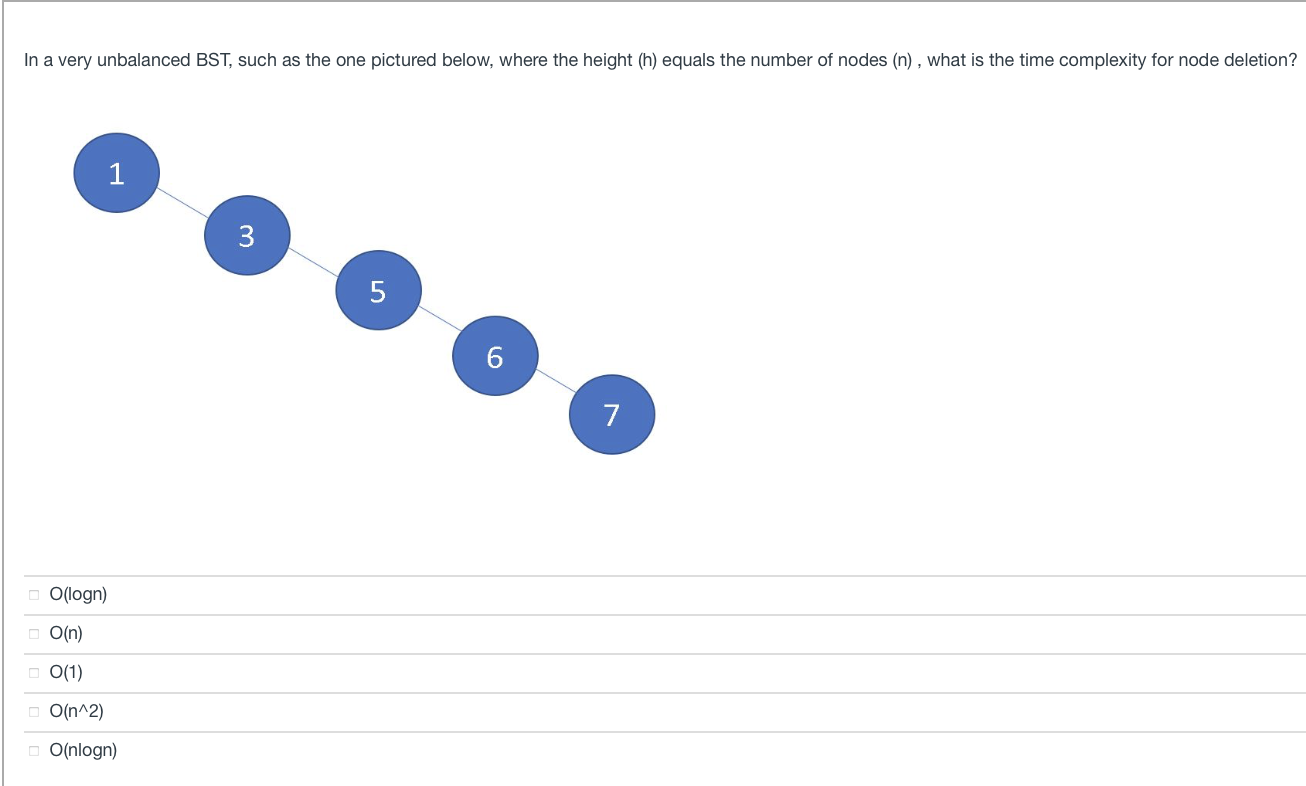 Solved In a very unbalanced BST, such as the one pictured | Chegg.com