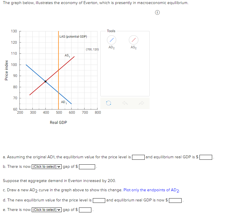 Solved The data in the table below show the total output (a | Chegg.com