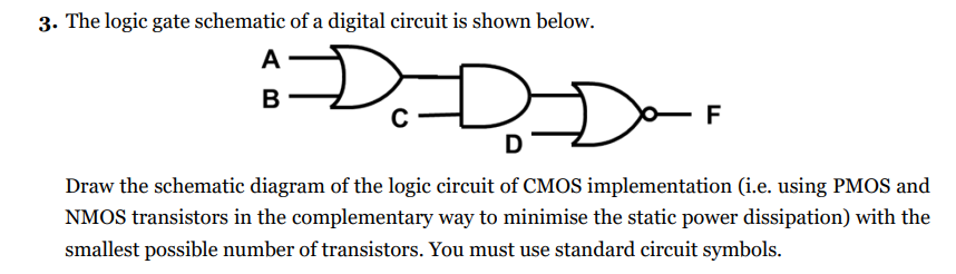 Solved 3. The logic gate schematic of a digital circuit is | Chegg.com