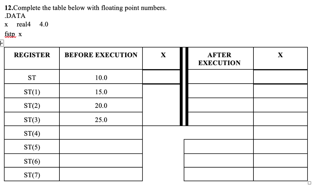Solved 12.Complete the table below with floating point | Chegg.com