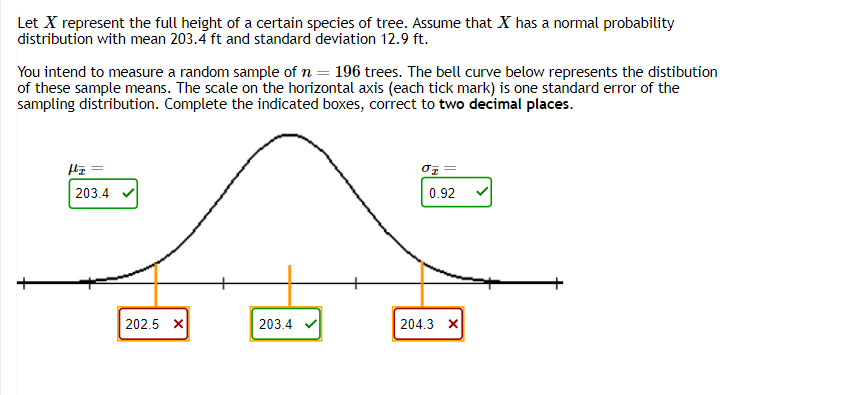 Solved Let X represent the full height of a certain species | Chegg.com