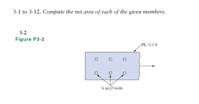 Solved by an EXPERT 3-1 ﻿to 3-12. ﻿Compute the net area of each of the | Chegg.com