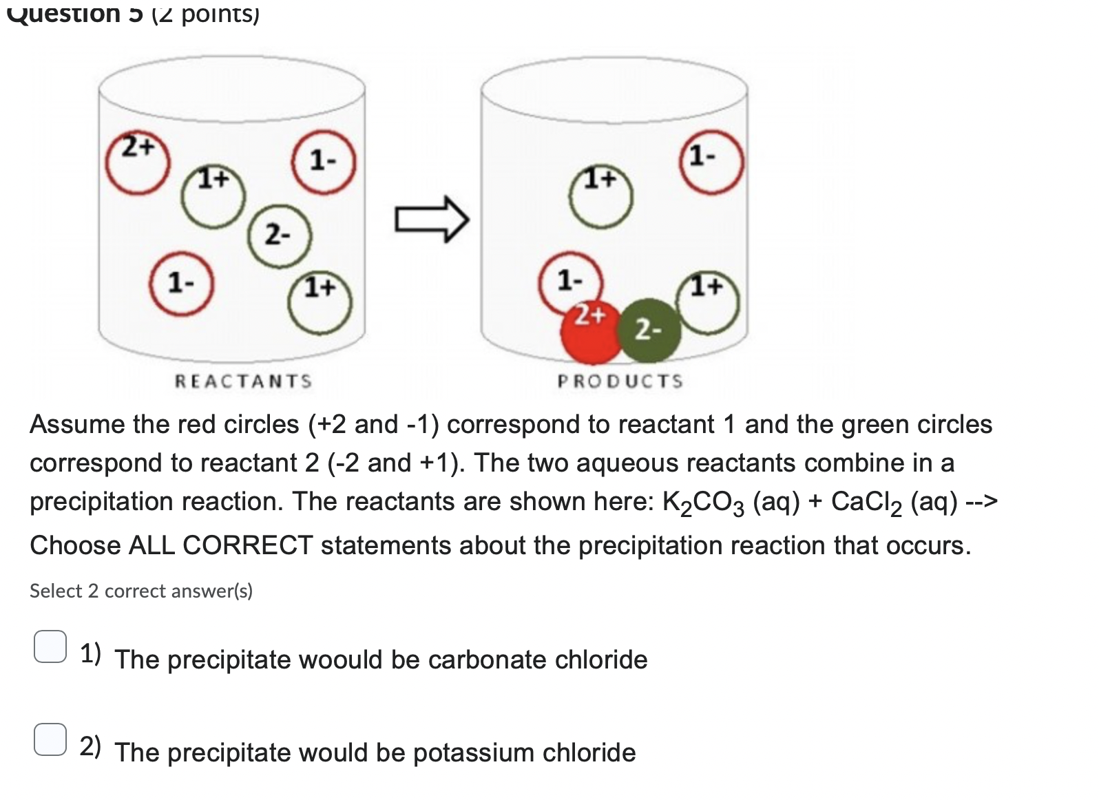 Solved Classify each reaction in the left column with one of | Chegg.com
