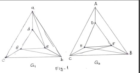 Solved Q3) a) Determine whether the graphs G1 and G2 (Fig.1) | Chegg.com