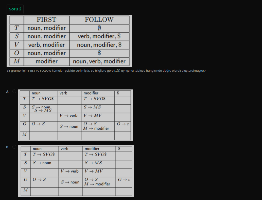Solved The FIRST and FOLLOW sets are provided for a grammar | Chegg.com