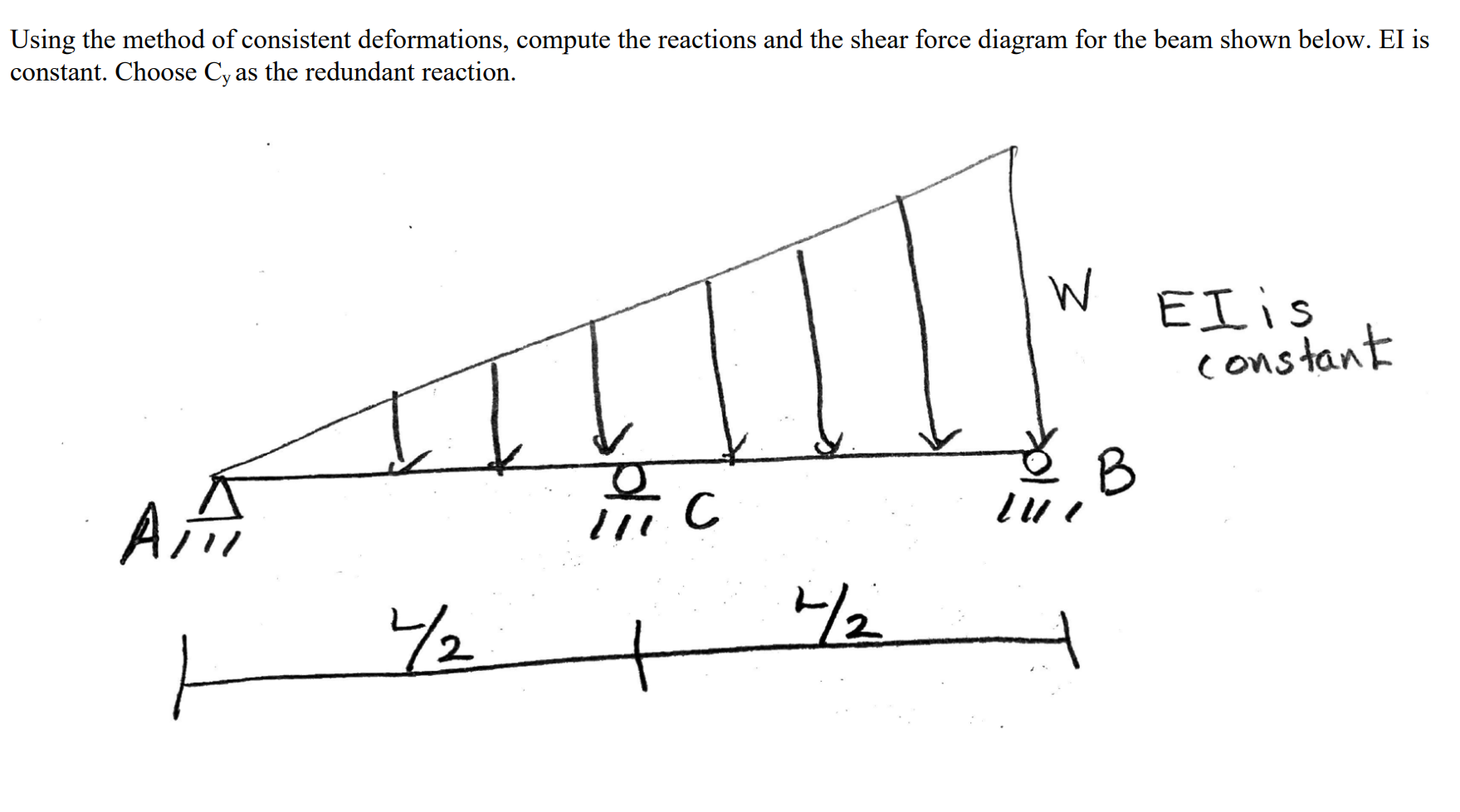 Solved Using the method of consistent deformations, compute | Chegg.com
