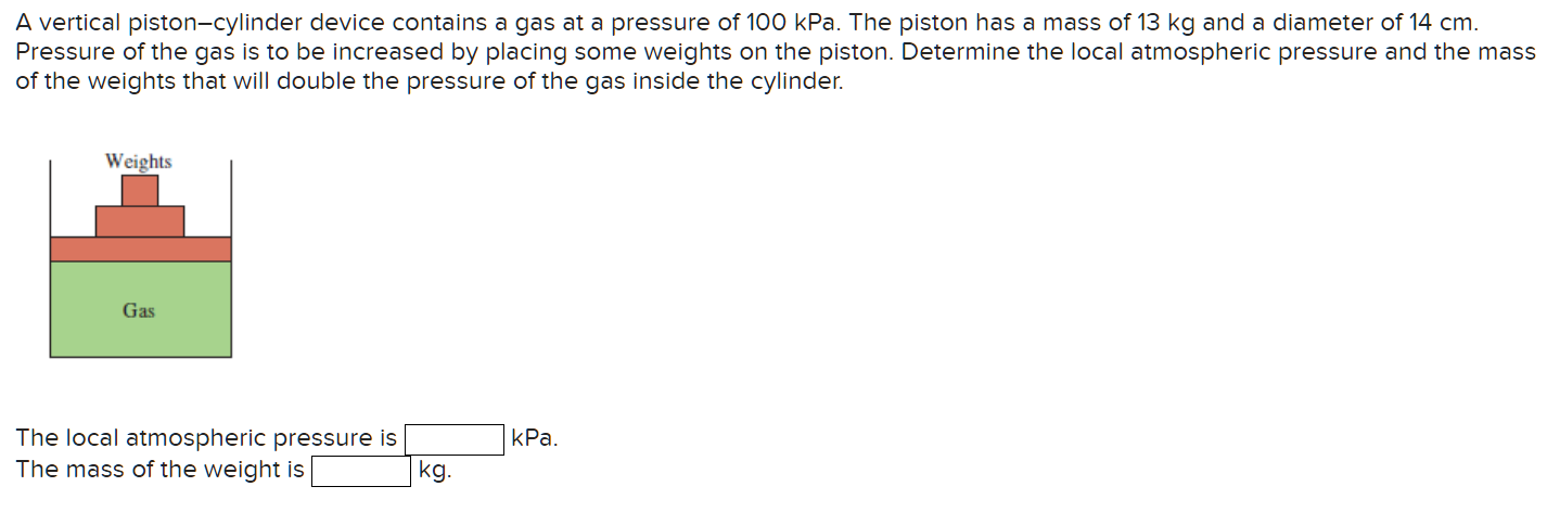 Solved A vertical piston-cylinder device contains a gas at a | Chegg.com