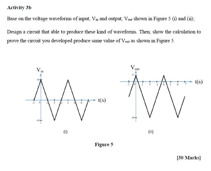 Solved Activity 3b Base on the voltage waveforms of input, | Chegg.com