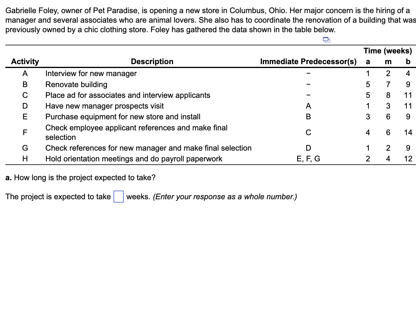 Solved Gabrielle Foley, owner of Pet Paradise, is opening a | Chegg.com