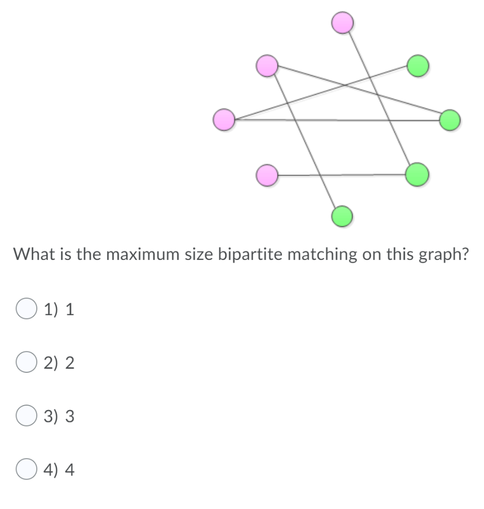 Solved What is the maximum size bipartite matching on this | Chegg.com