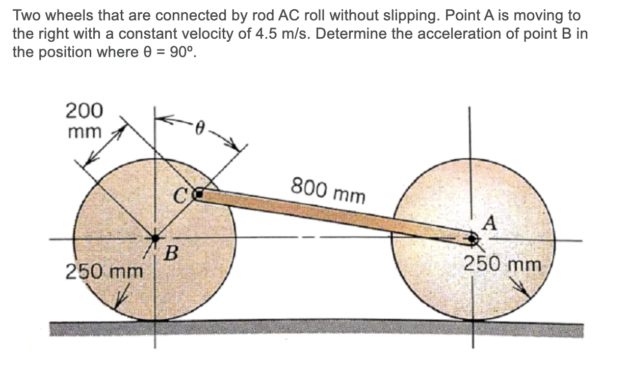 Solved Two wheels that are connected by rod AC roll without | Chegg.com