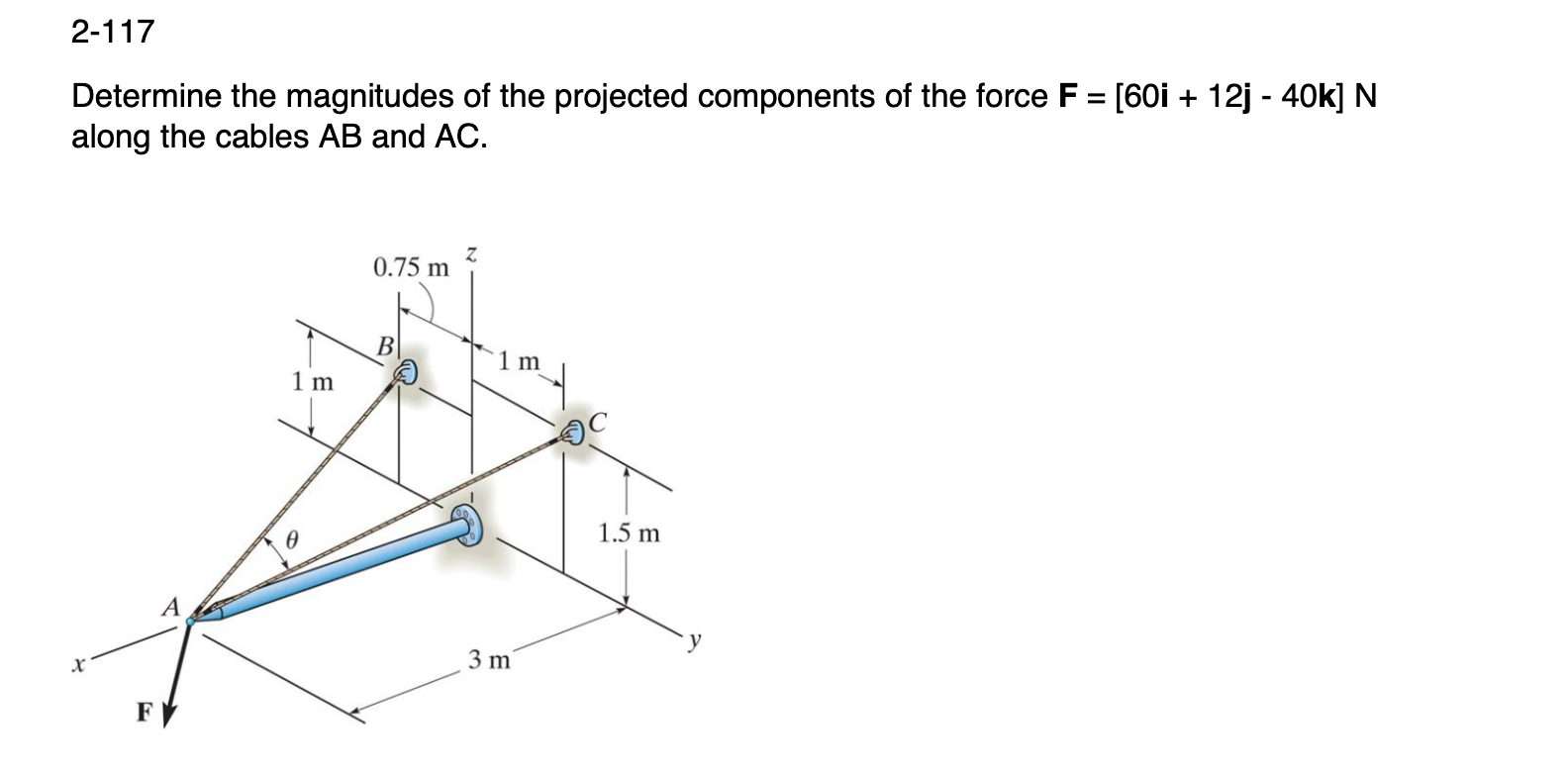 Solved 2 117 Determine The Magnitudes Of The Projected