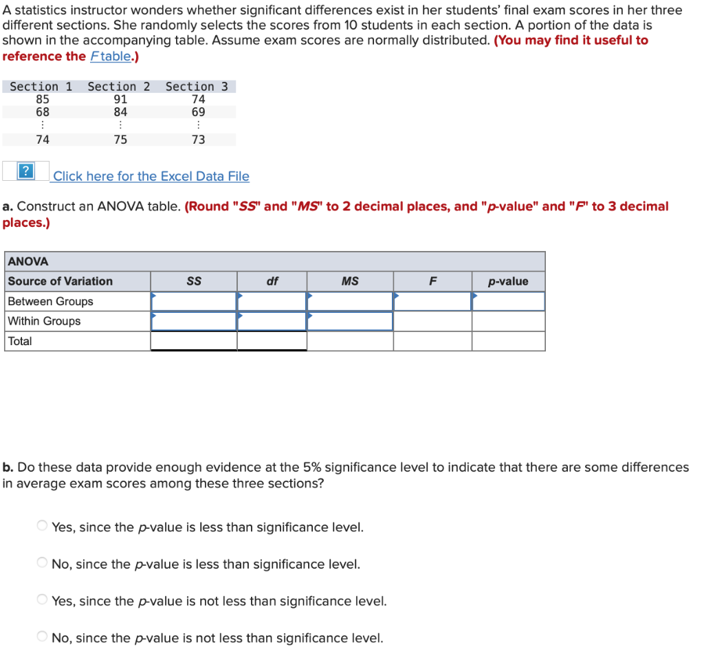 Solved A statistics instructor wonders whether significant | Chegg.com