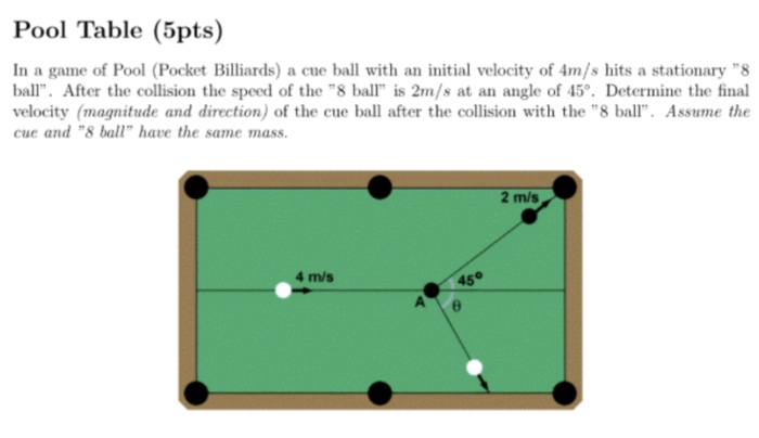 Solved In A Game Of Pool Pocket Billiards A Cue Ball With 