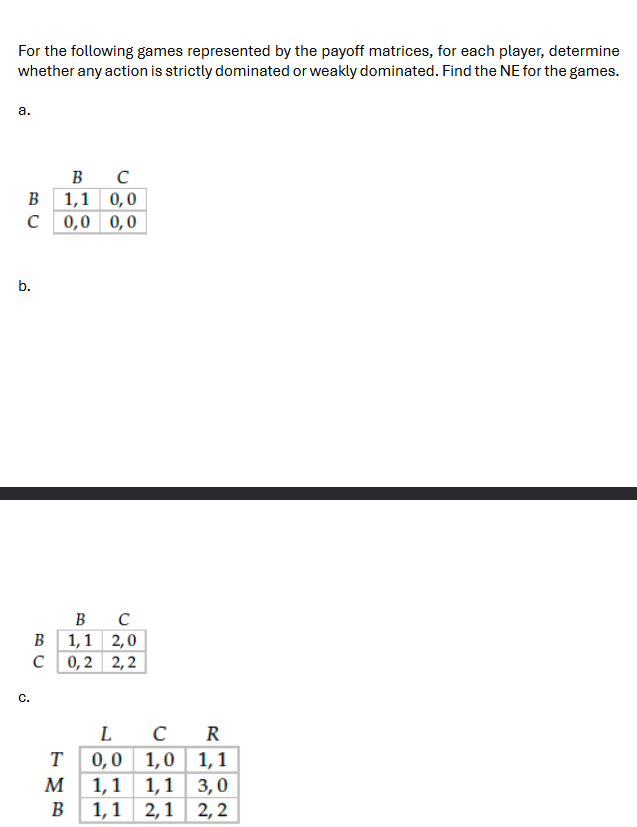 Solved For the following games represented by the payoff | Chegg.com