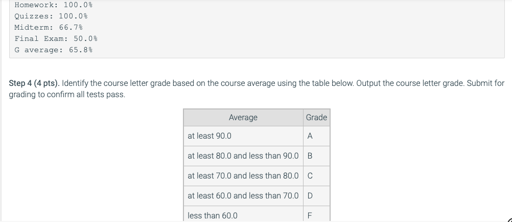 Solved 216 Lab Program Grade Calculator Program 8165