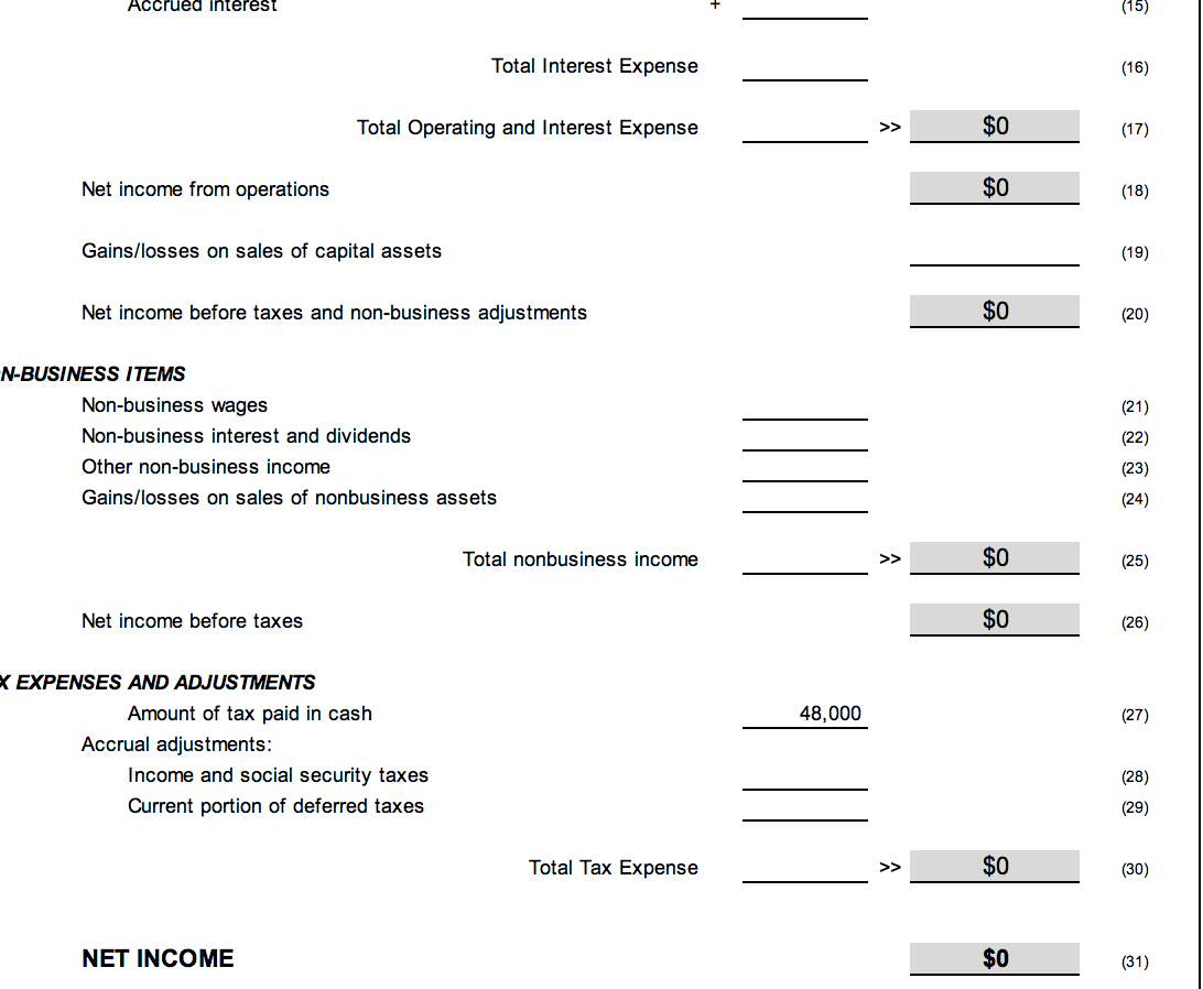 Solved Submit the completed income statement. Use the | Chegg.com