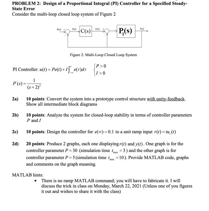 Solved PROBLEM 2: Design of a Proportional Integral (PI) | Chegg.com
