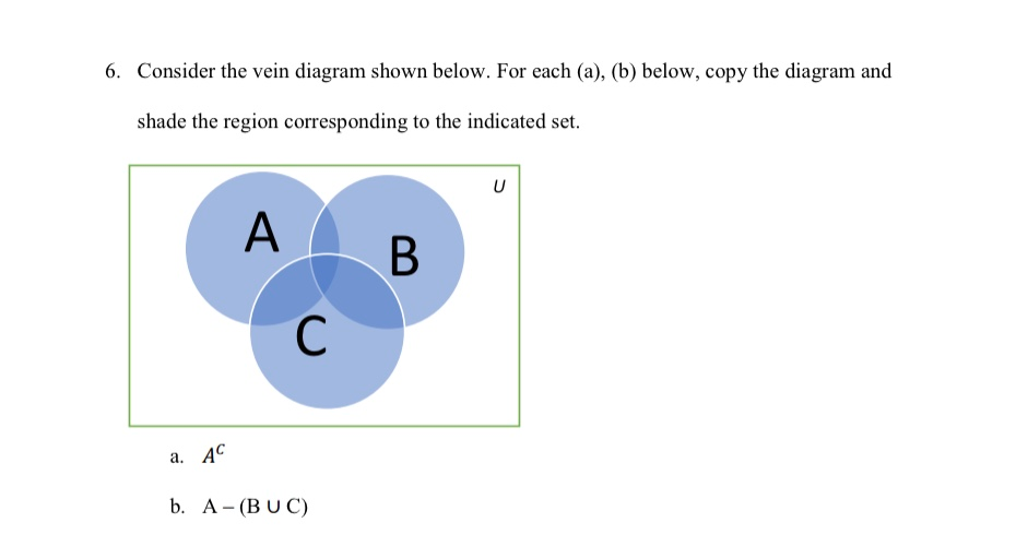 Solved 6. Consider the vein diagram shown below. For each | Chegg.com