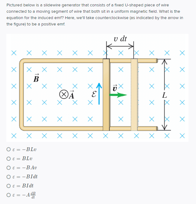 Solved Pictured below is a slidewire generator that consists | Chegg.com