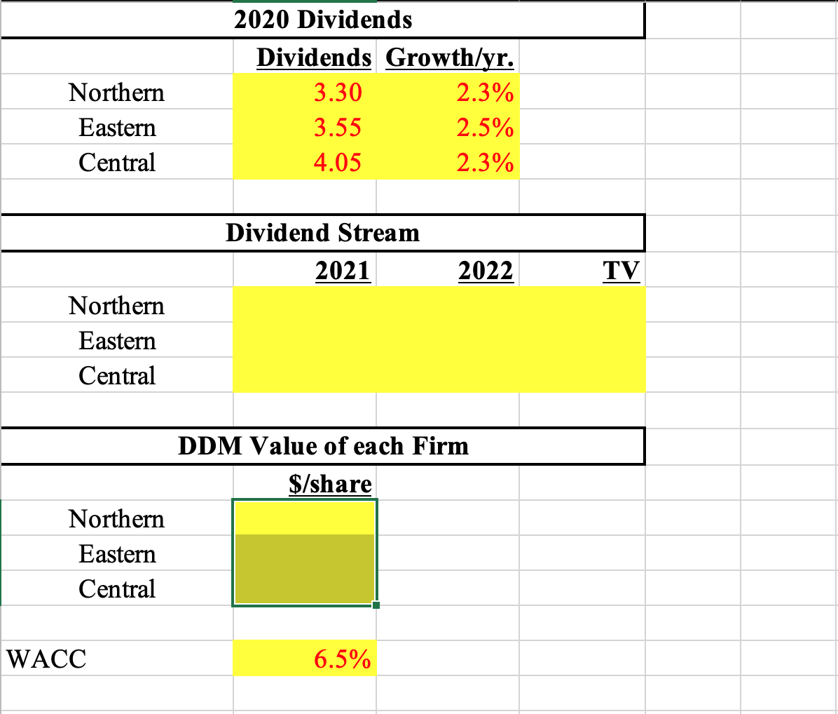 Equity Valuations using Multiples and Transactions | Chegg.com