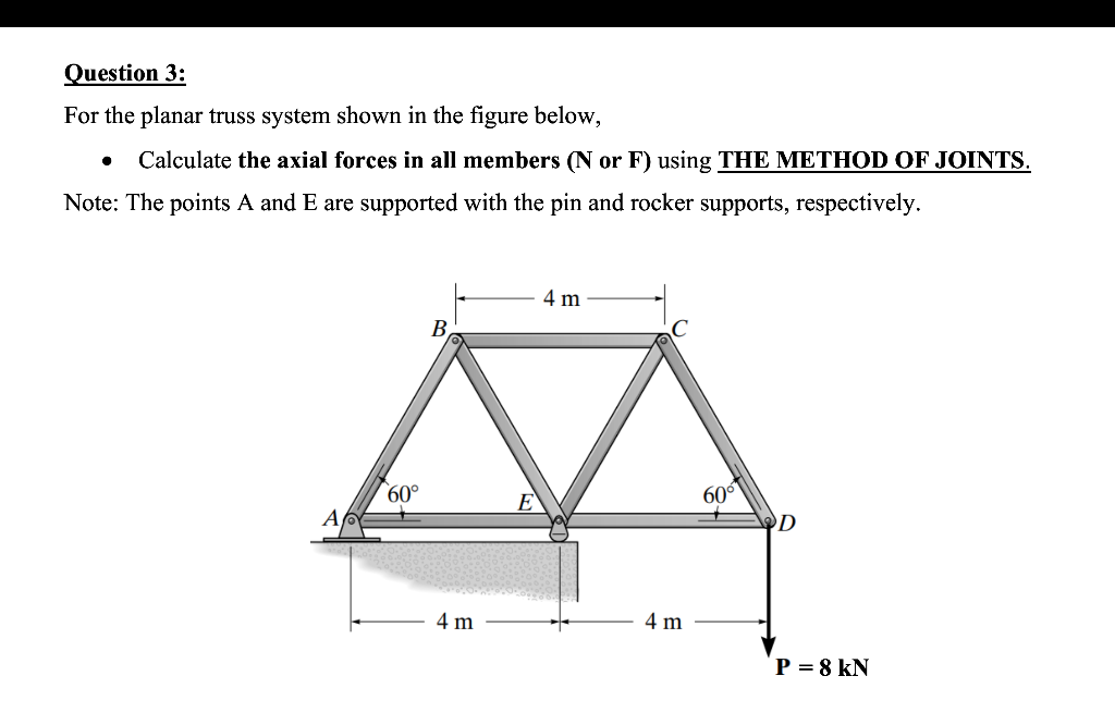 Solved Question 3: For the planar truss system shown in the | Chegg.com