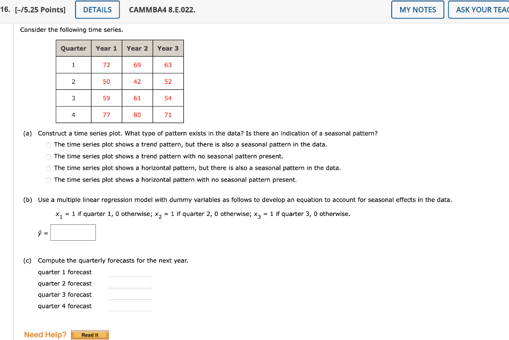 Solved Consider the following time series. (a) Construct a | Chegg.com