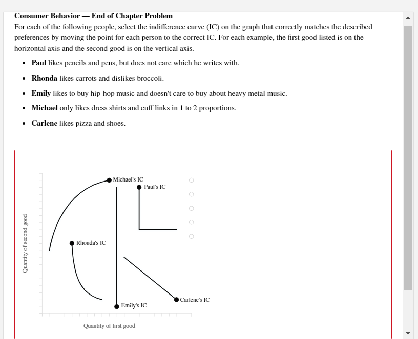 Solved Consumer Behavior – End of Chapter Problem For each | Chegg.com