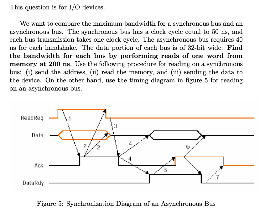 Solved This question is for I/O devices. We want to compare | Chegg.com