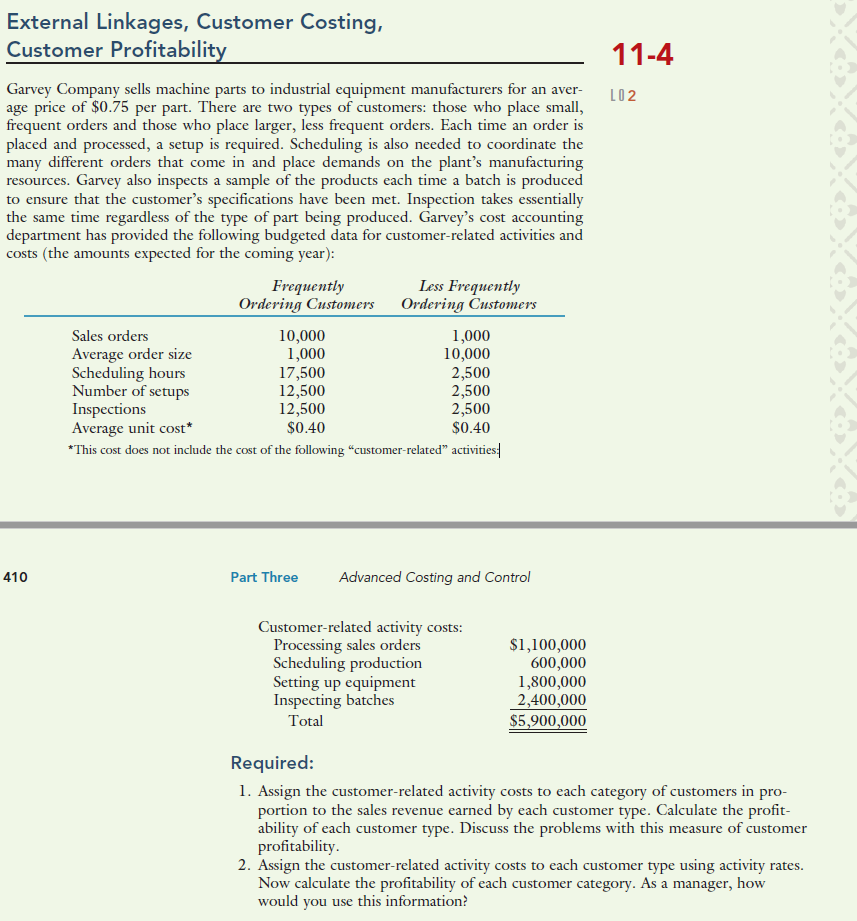 Solved External Linkages, Customer Costing, Customer | Chegg.com
