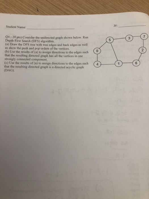 Solved Student Name: Q4-20 pts) Consider the undirected | Chegg.com