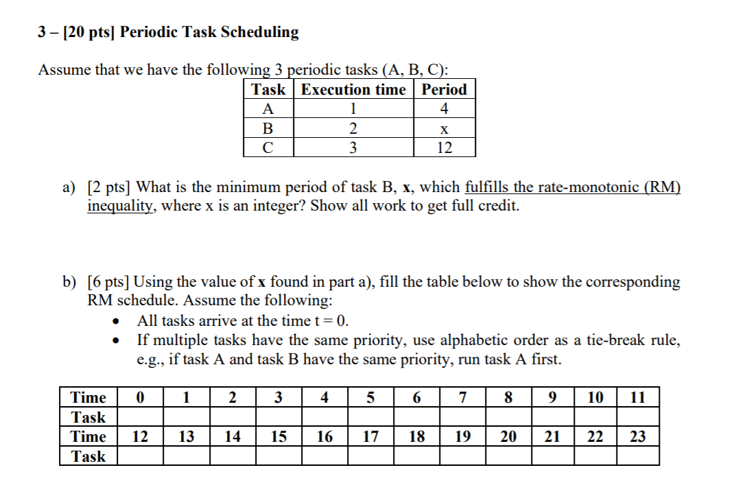 3 – [20 pts) Periodic Task Scheduling Assume that we | Chegg.com