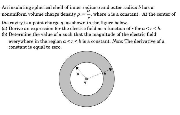 Solved An insulating spherical shell of inner radius a and | Chegg.com