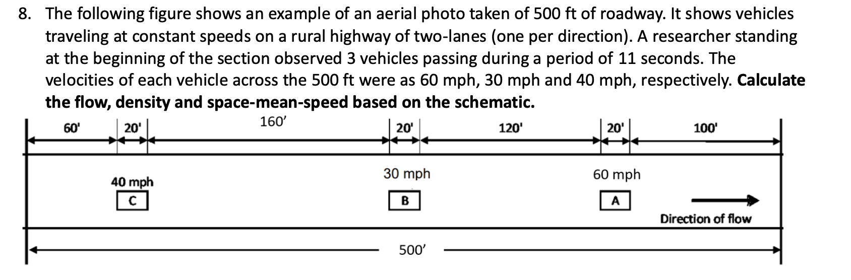 Solved 8. The following figure shows an example of an aerial | Chegg.com